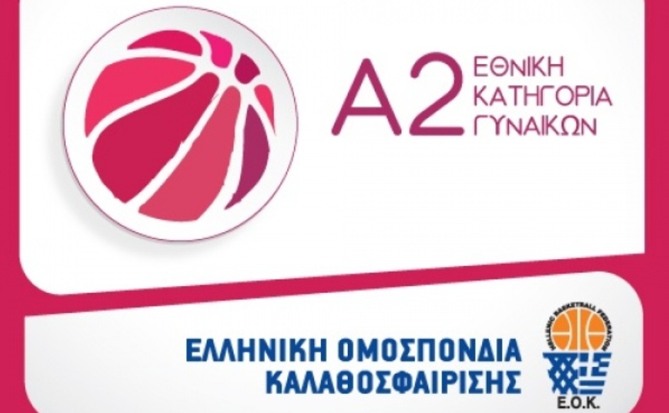 Παίκτριες Α2 Γυναικών προς Αυγενάκη: "Ανοίξτε τα γήπεδα" - STARSPORTS.GR