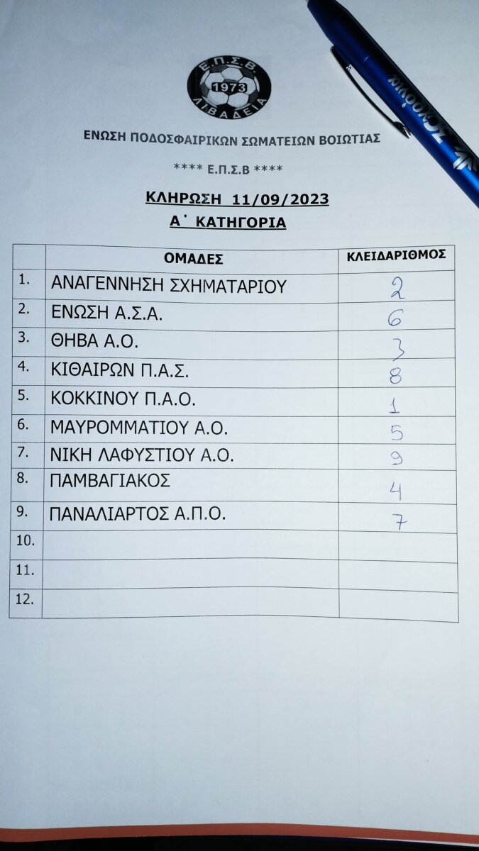 ΕΠΣ Βοιωτίας: Κληρώσεις πρωταθλημάτων και κυπέλλου (pics) - STARSPORTS.GR