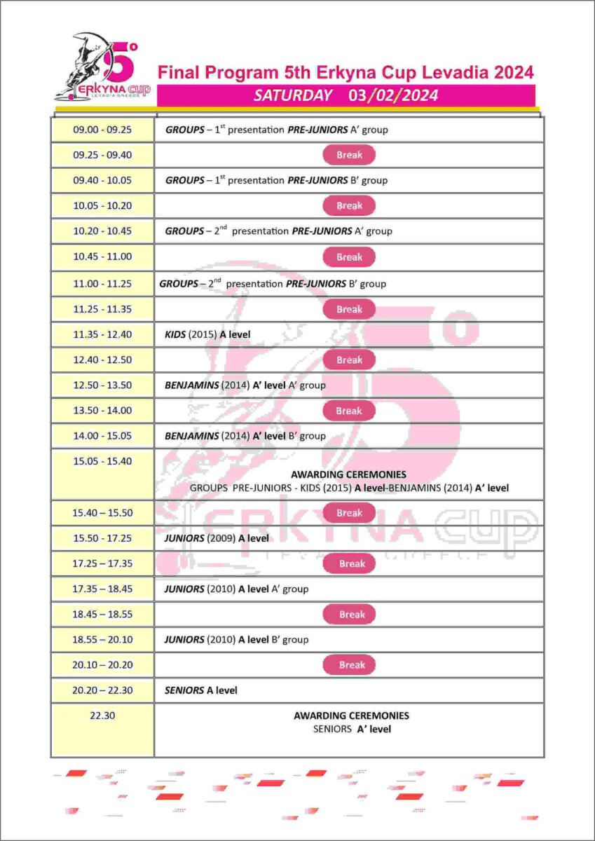 5th Erkyna Cup Levadia 2024 - STARSPORTS.GR