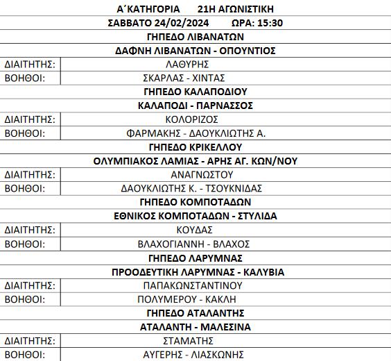 Ο Λαθύρης στο Δάφνη Λιβανατών-Οπούντιος Μαρτίνου - STARSPORTS.GR